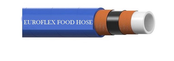 EUROFLEX FOOD & BREWERY HOSE (UHMWPE LINING) – Girnar Rubber Pvt. Ltd.